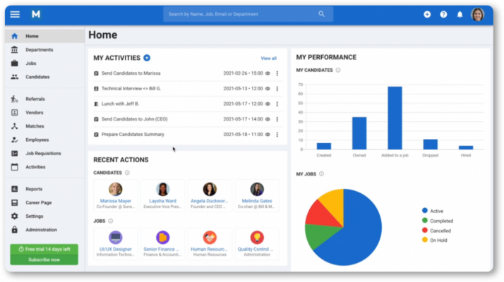 11 лучших программ для автоматизации найма персонала на 2023 год - xmldatafeed.com